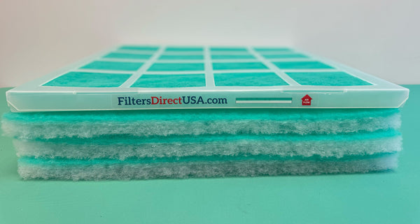 Maximize HVAC Efficiency with Customized Air Filters - filtersdirectusa